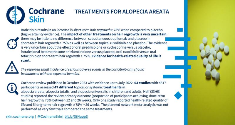 What are the benefits and risks of treatments for Alopecia Areata ...